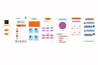 Creating UI/UX design for language learning app | Devpost