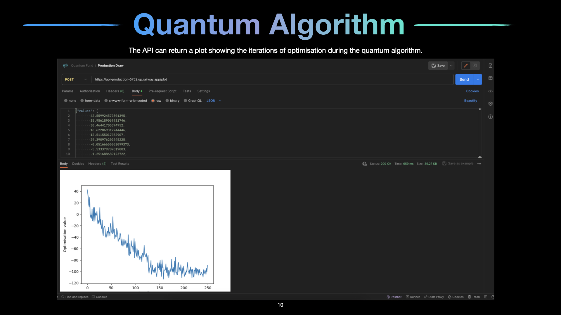 Quantum Hedge Fund | Devpost