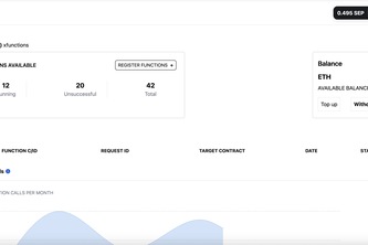 open_project_chainlink | Devpost