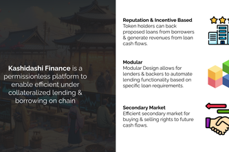 Kashidashi Finance | Devpost