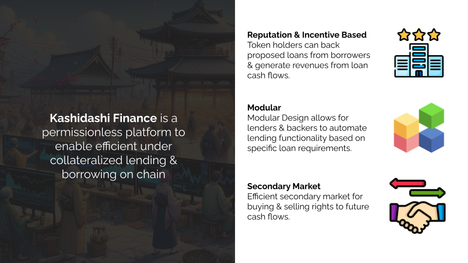 Kashidashi Finance | Devpost