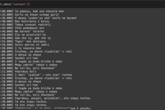 Spotify Karaoke Devpost