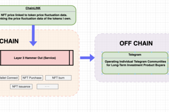 Hammer Out | Devpost