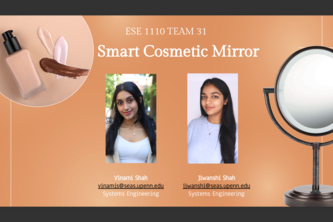 Smart Cosmetic mirror | Devpost