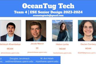 OceanTug Tech | Devpost