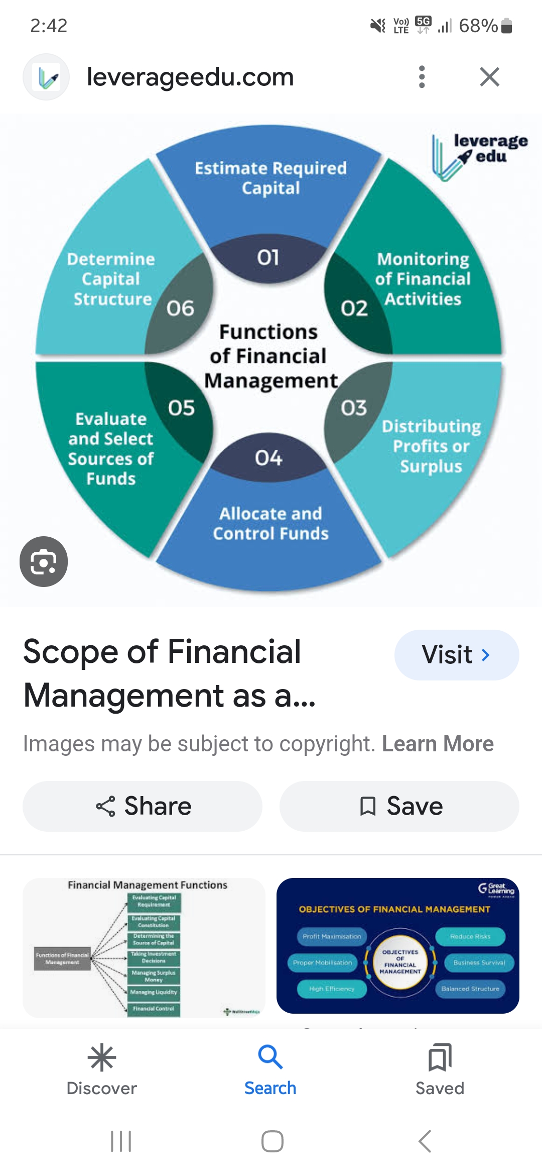 Financial management | Devpost