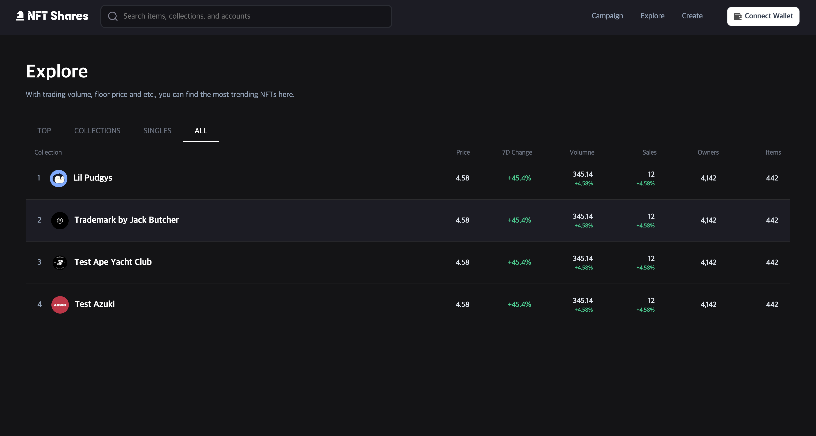 NFT Shares | Devpost