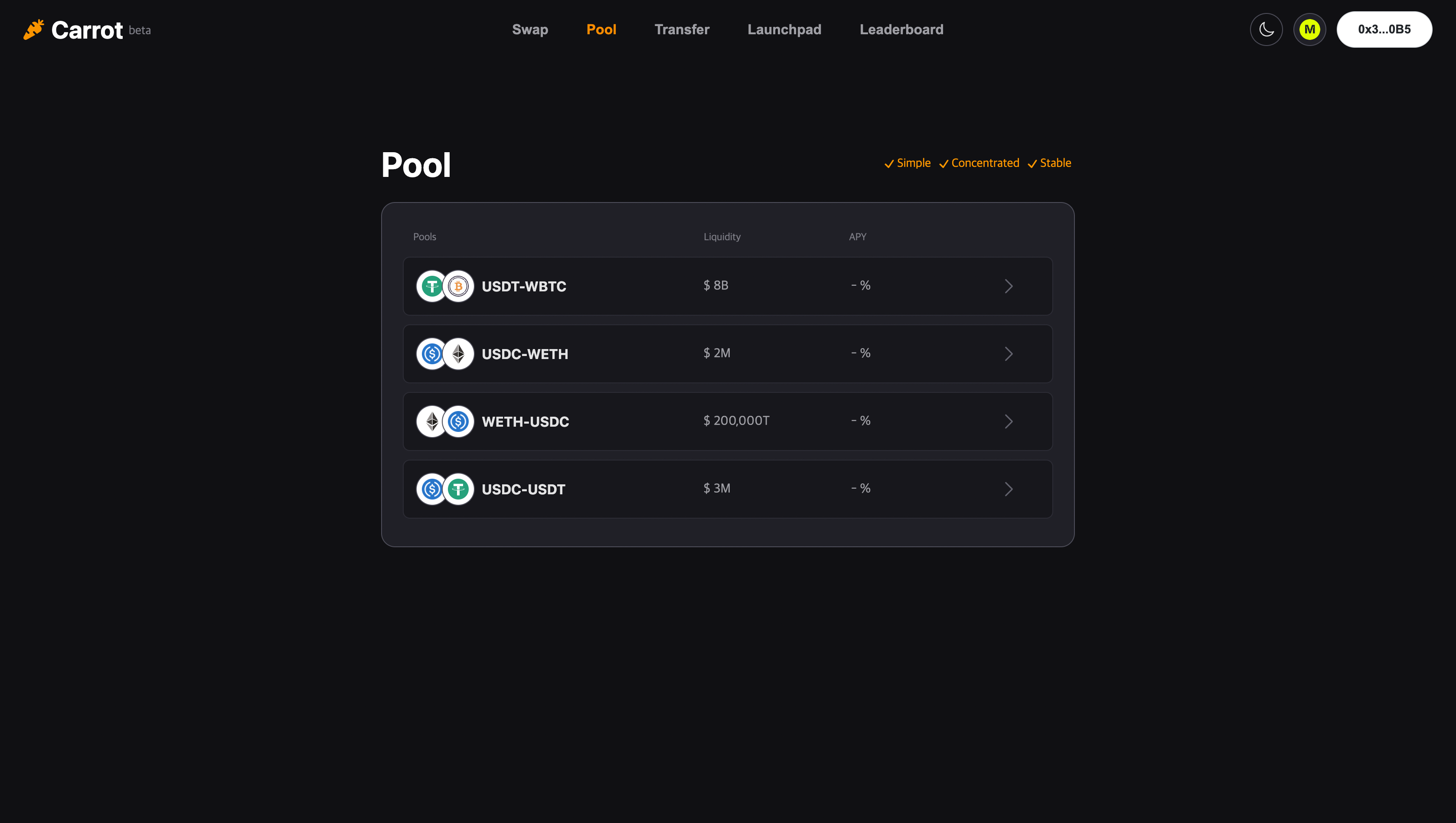 Carrot Swap | Devpost