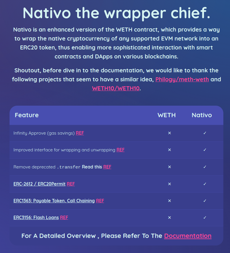 Nativo Wrapper | Devpost