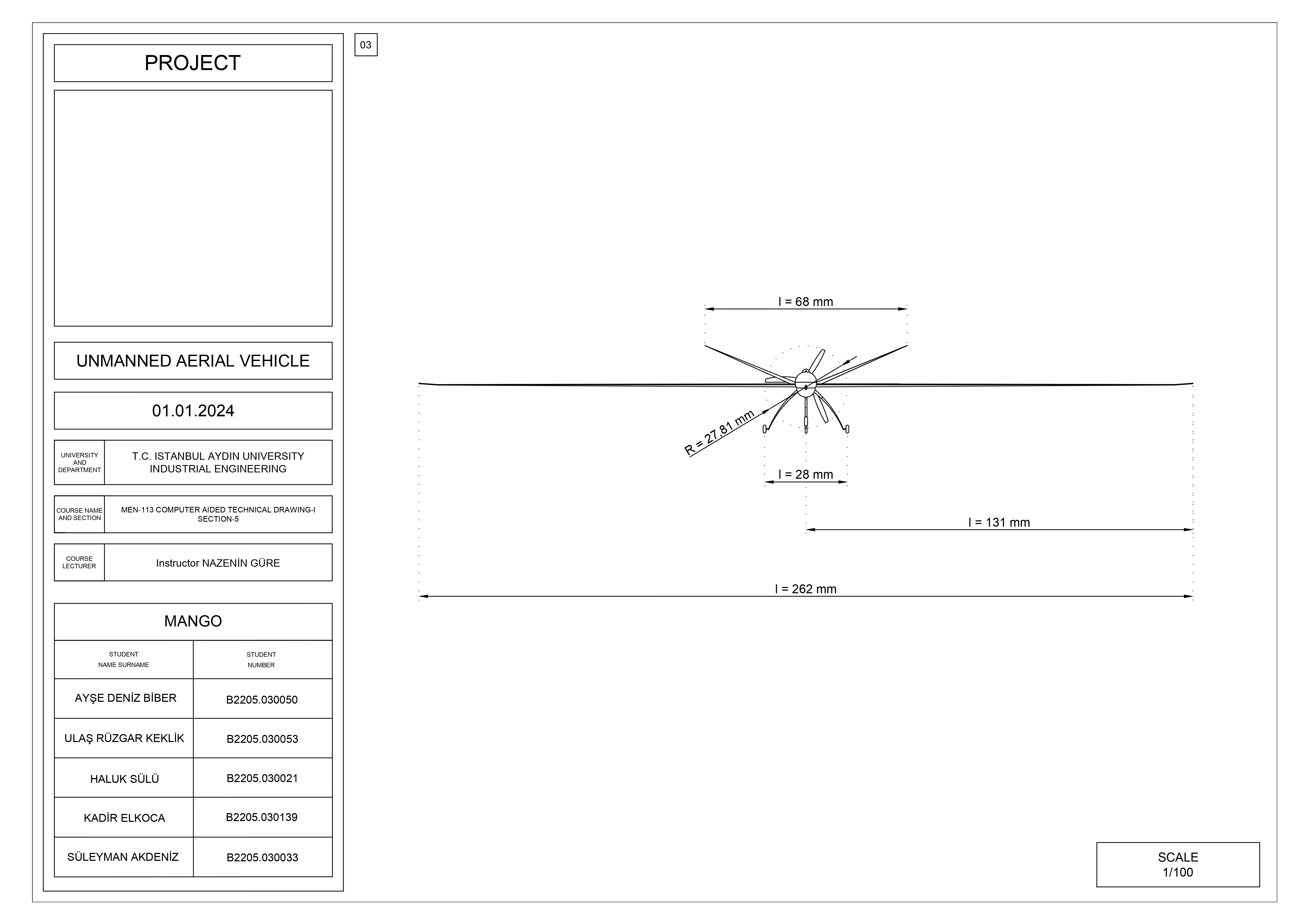 SkyForge Dynamics: Next-Gen Defense UAVs | Devpost