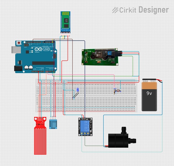 Smart Grow (Smart Irrigation System) | Devpost