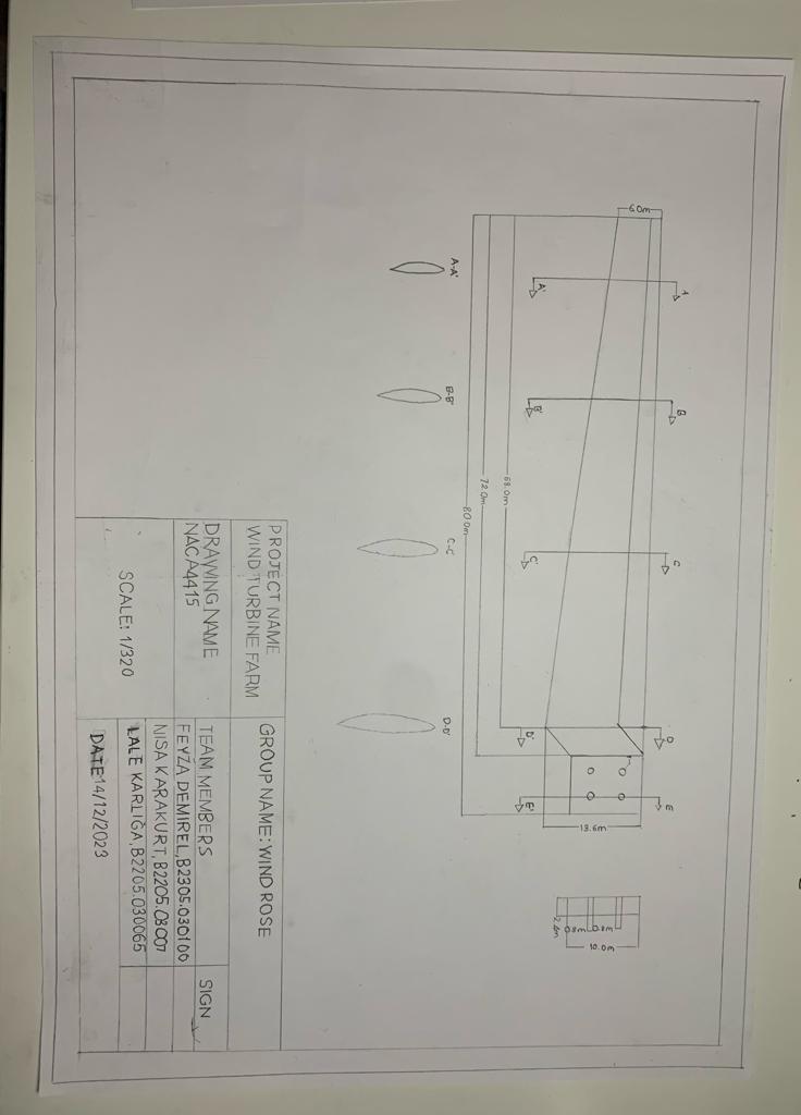 Wind Turbine Farm | Devpost