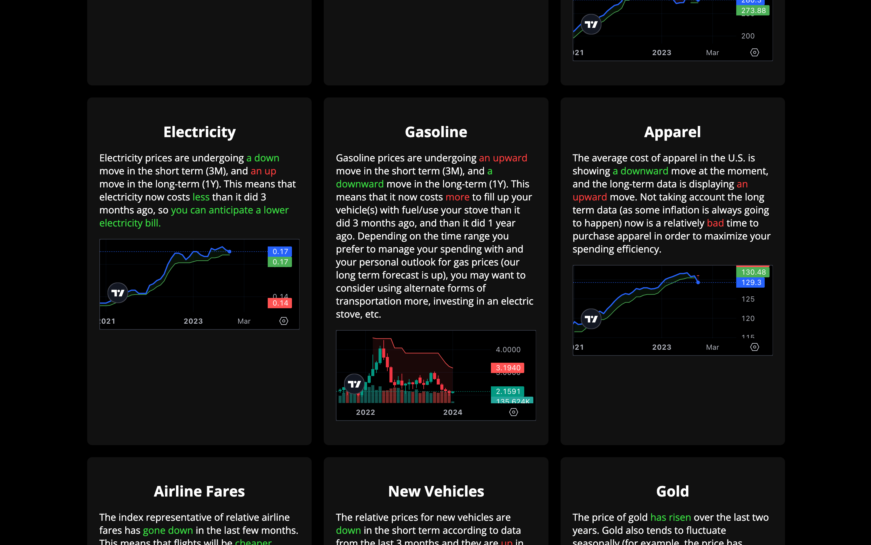 Aesa Finance | Devpost