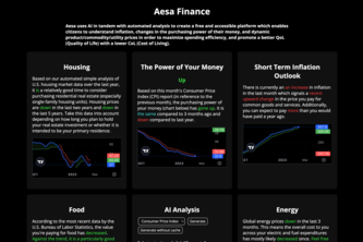 Aesa Finance | Devpost