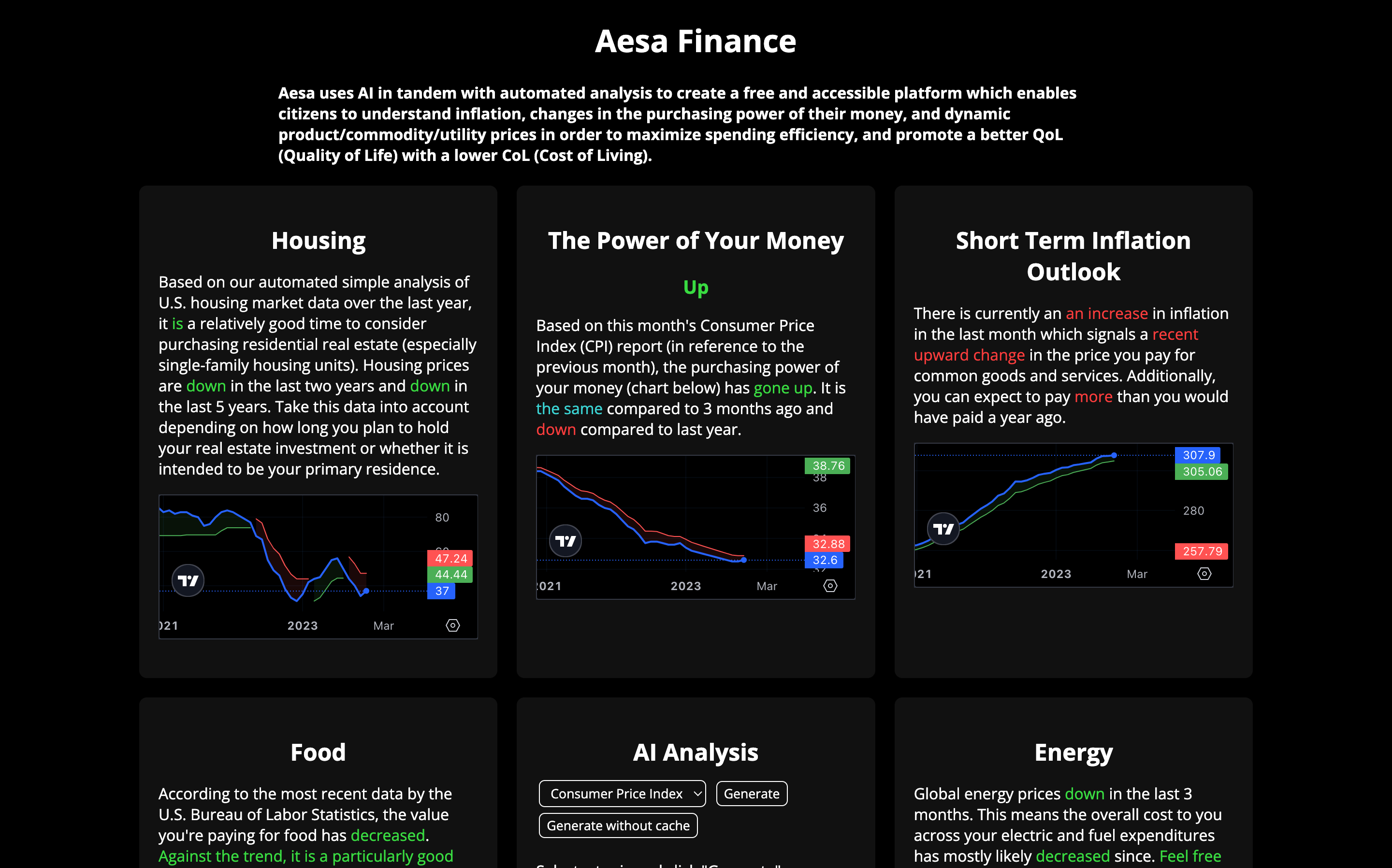 Aesa Finance | Devpost