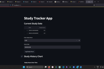 Study Trackers App | Devpost