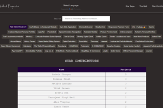 The Wall of Projects | Devpost