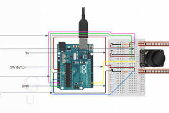 Gesture Controlled Keyboard and Mouse Controls (IoT based) | Devpost