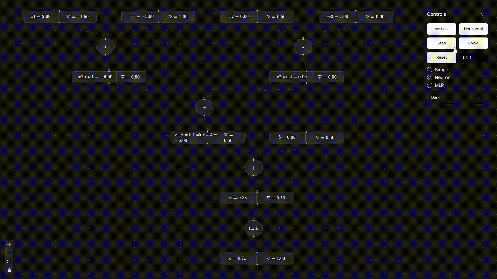 Autograd Ui Devpost