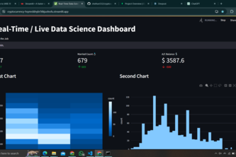 real-time dashboard for cryptocurrency prices | Devpost