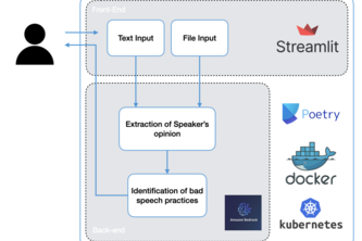 Speech Quality Evaluator | Devpost