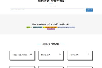 DETECTION OF PHISHING WEBSITE | Devpost