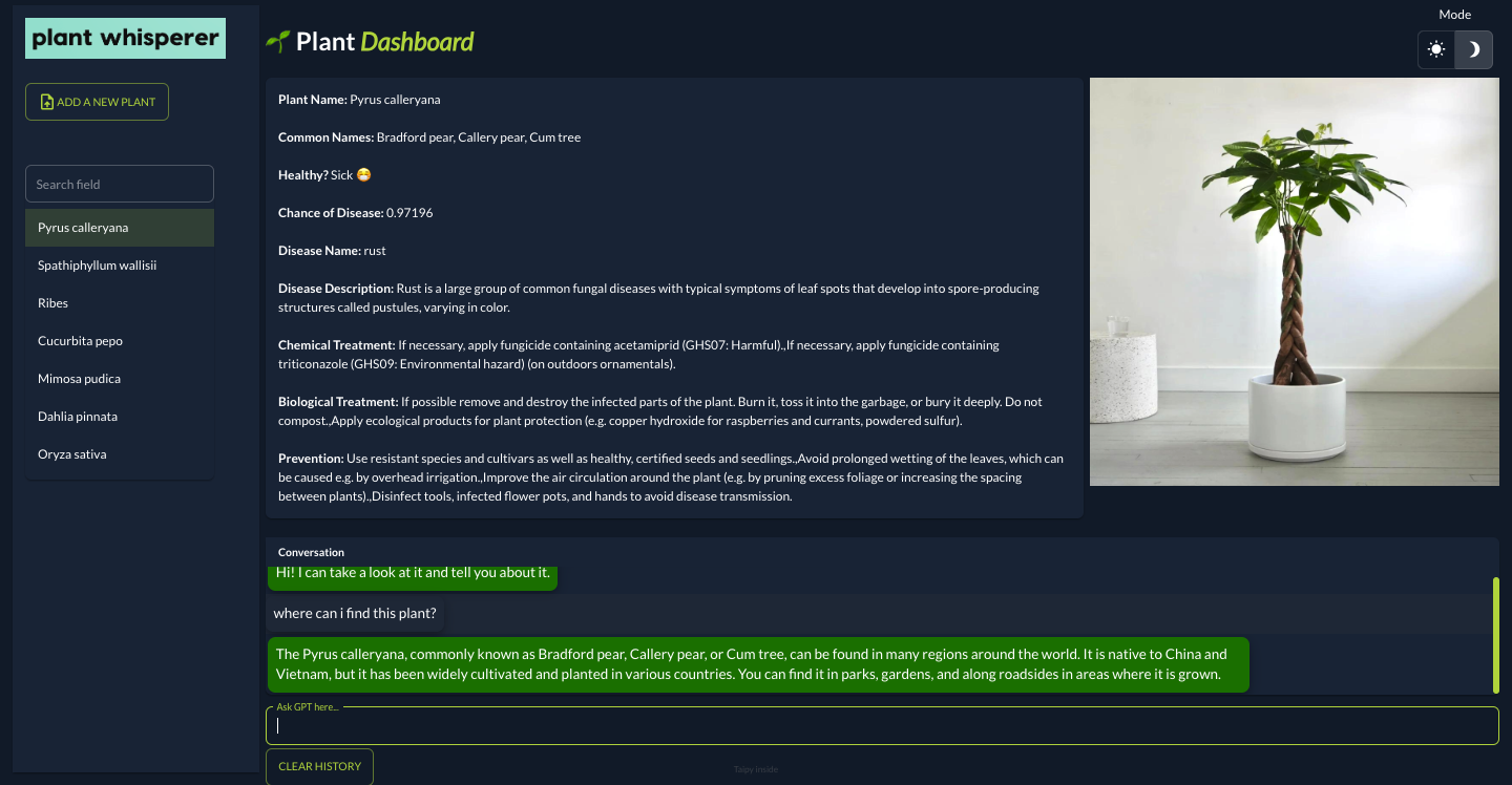Plant Whisperer | Devpost