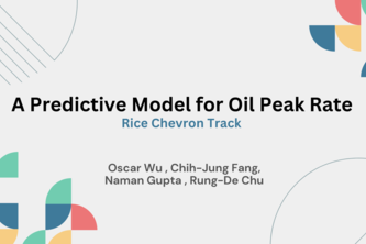 Oil Peak Rate Prediction - MCS/MDS (Rice) | Devpost