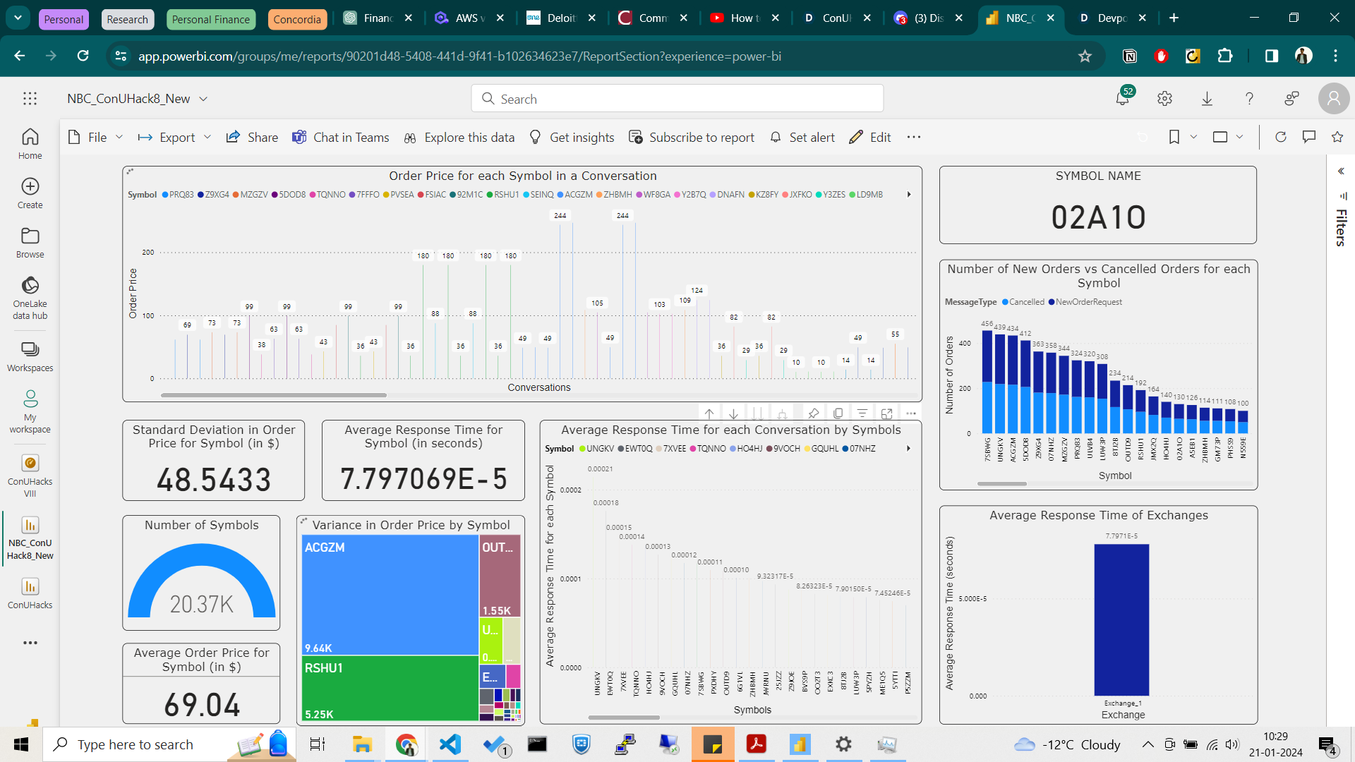 Equity Flow Visualizer | Devpost