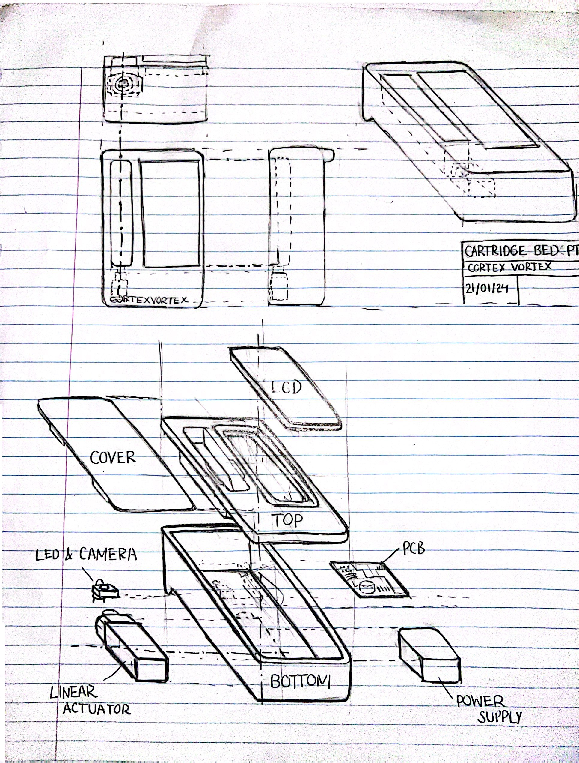 Cortex Vortex | Devpost