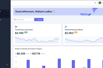 Hectic Garage | Devpost