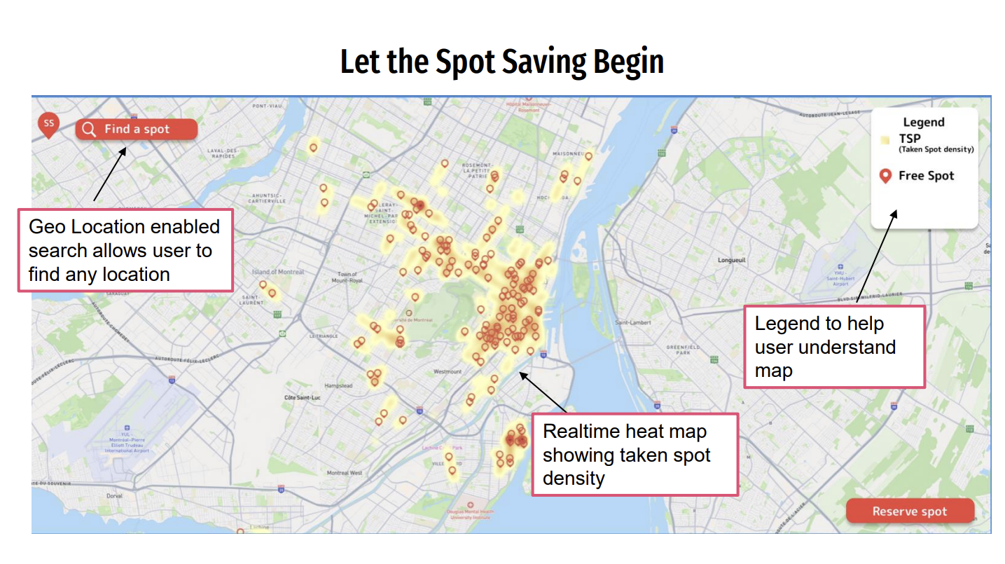 Project Naboo | Devpost