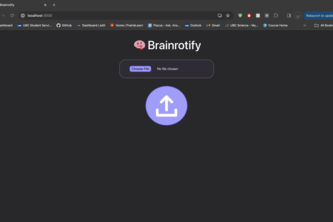 Brainrotify | Devpost