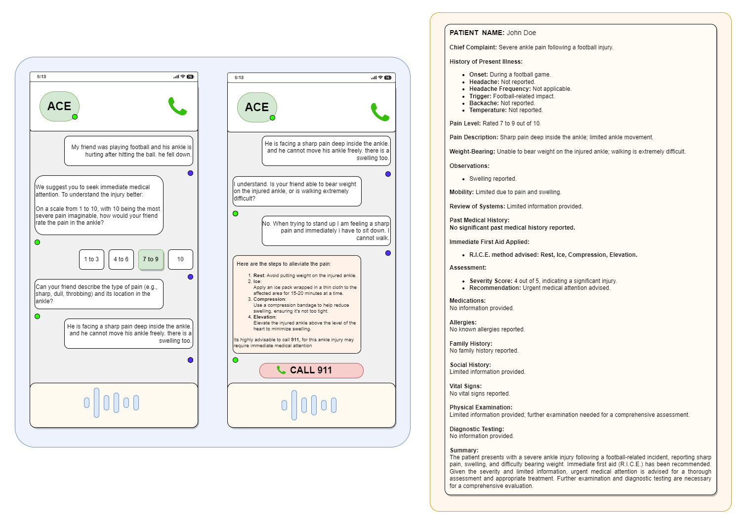 ACE CARE AI | Devpost