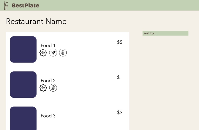 Best Plate | Devpost