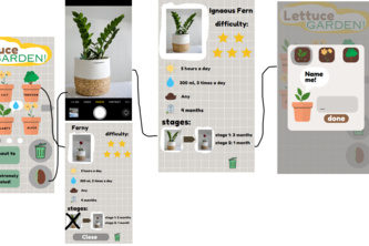 Lett-Uce Garden! | Devpost