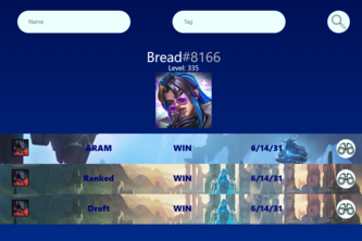 League of Legends Player Analytics | Devpost