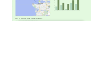 Carbon Companion | Devpost