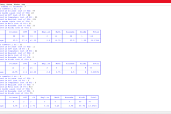 Student Progress Report | Devpost