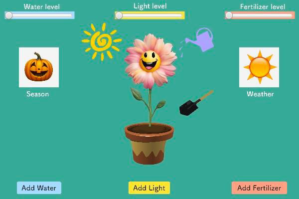 Plant Music | Devpost