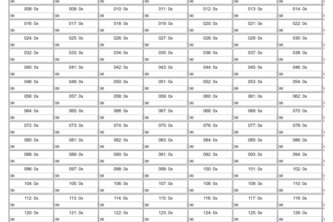 Brookshear Machine Emulator | Devpost