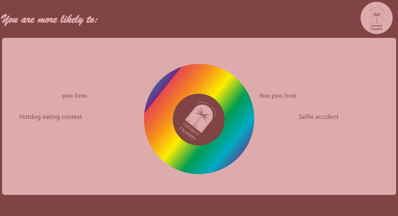 Coconut Calamity | Devpost