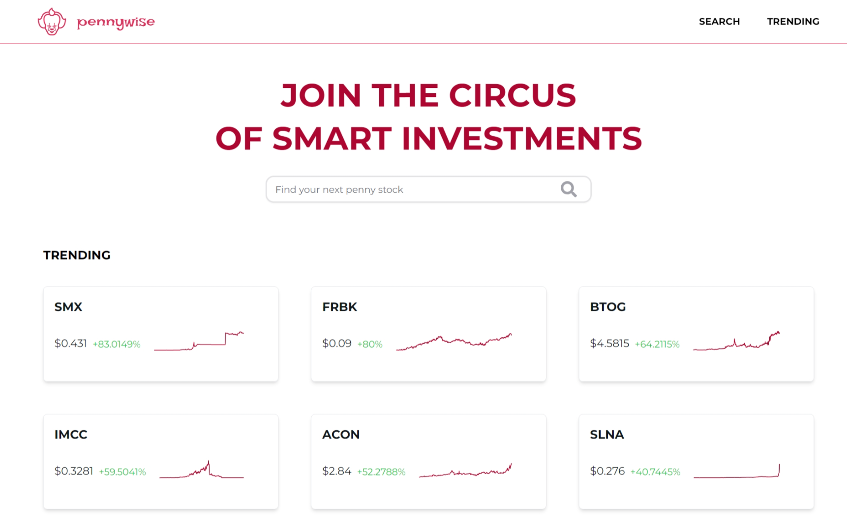 Pennywise - The Penny Stock Explorer | Devpost