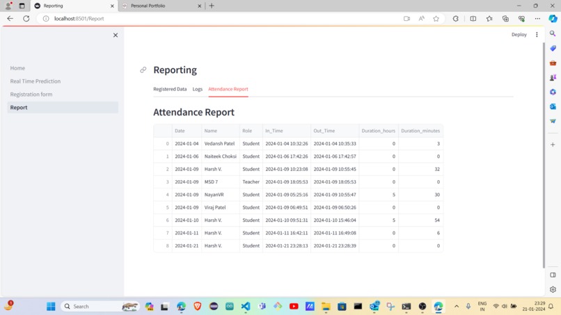 FaceAttend.System | Devpost