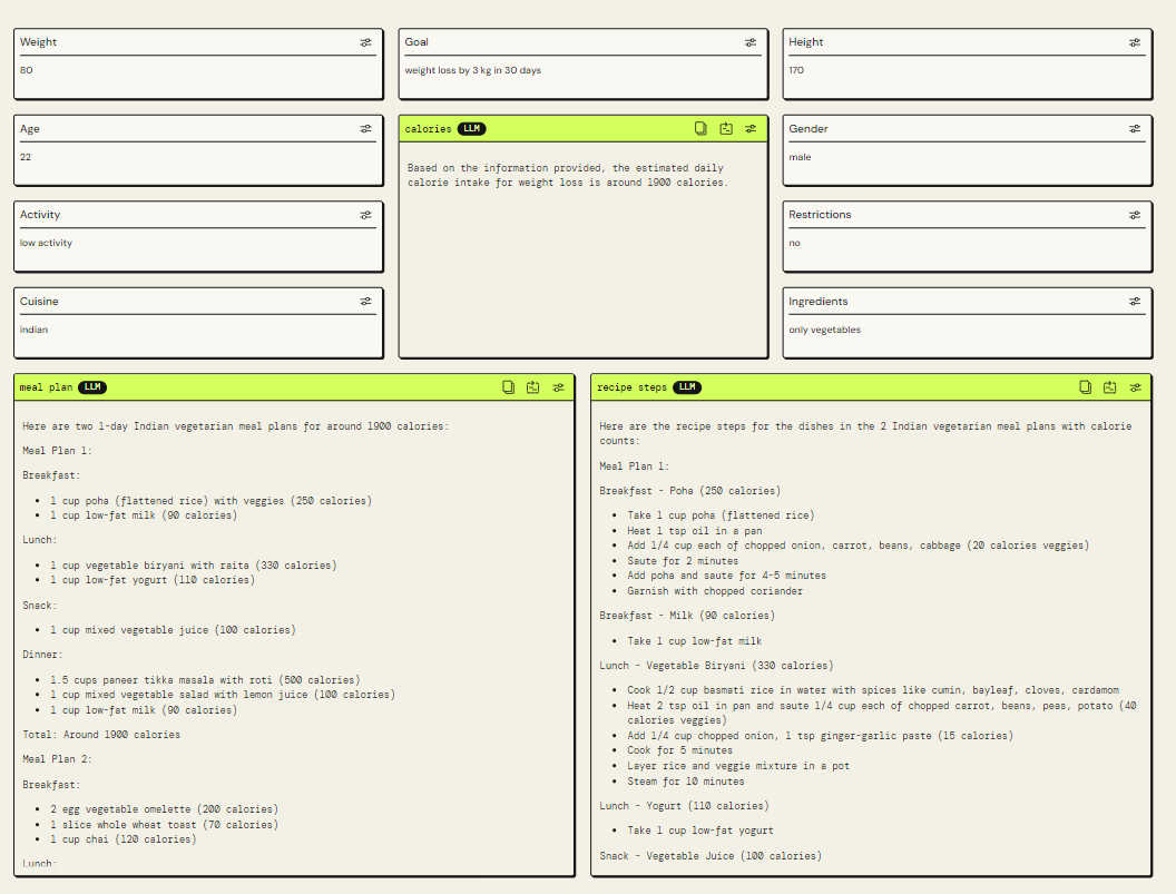 Calorie Diet Recipes for Different Cultures | Devpost