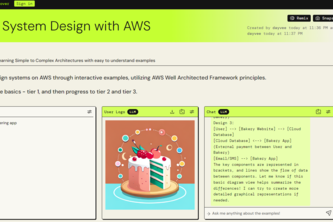 Learn System Design with AWS | Devpost
