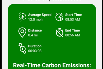 Carbon-Less | Devpost