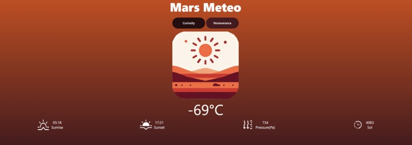 Mars Meteo | Devpost