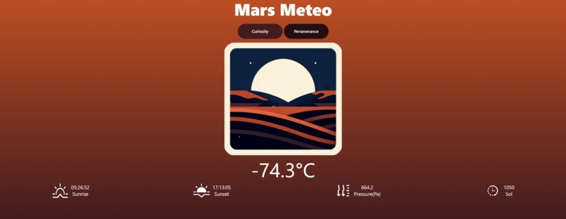 Mars Meteo | Devpost