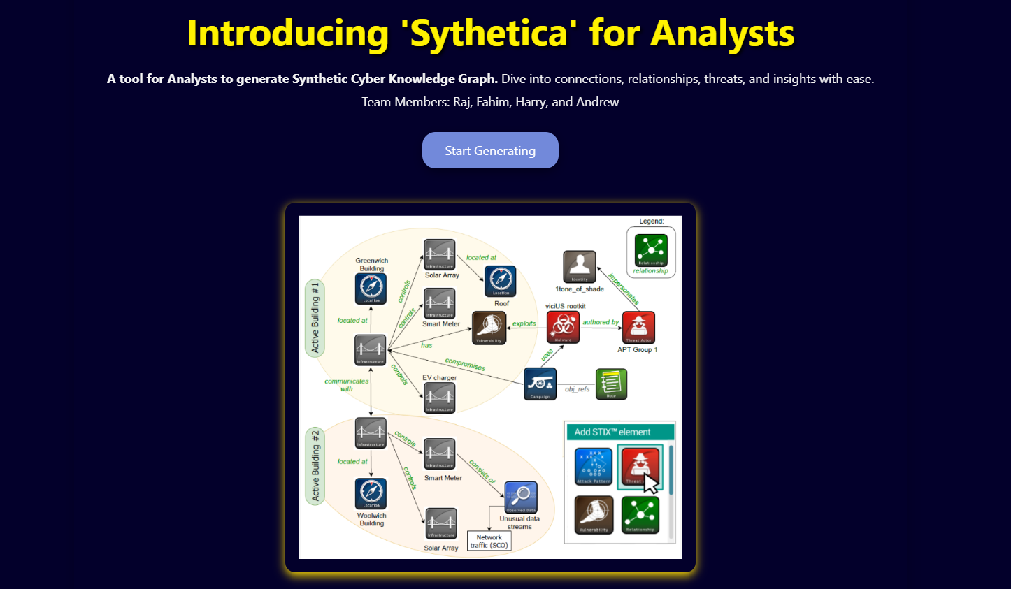 Synthetica! | Devpost